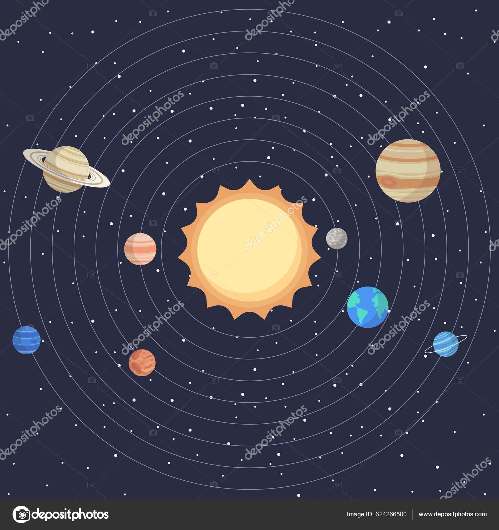 Conjunto Planetas Del Sistema Solar Dibujos Animados Educación Infantil Ilustración Vector de ...
