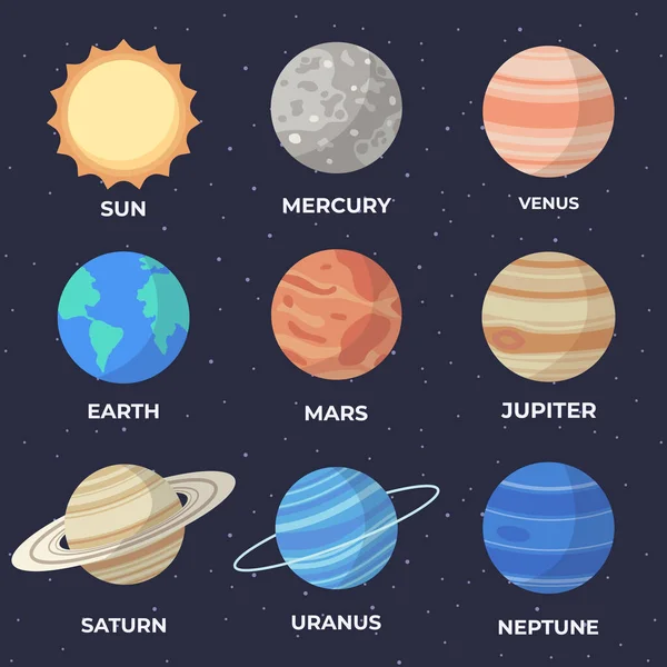 Diagrama Venn Usando Planetas Del Sistema Solar Ejercicio De Diagrama Venn Usando Planetas Del Sistema Solar Ejercicio De