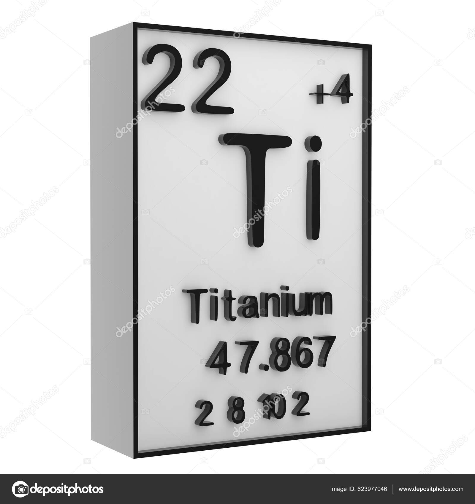 Titanium Periodic Table