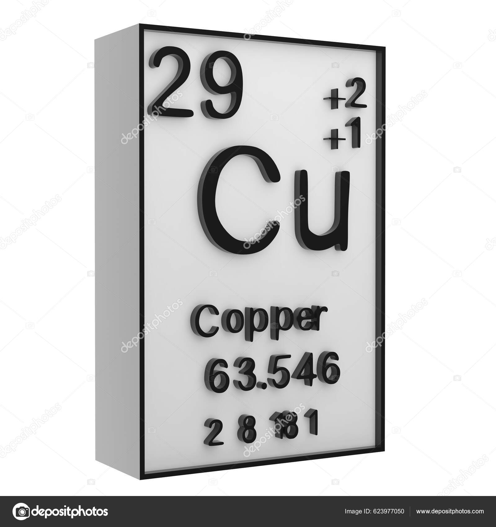 Kobberelementets Periodiske System
