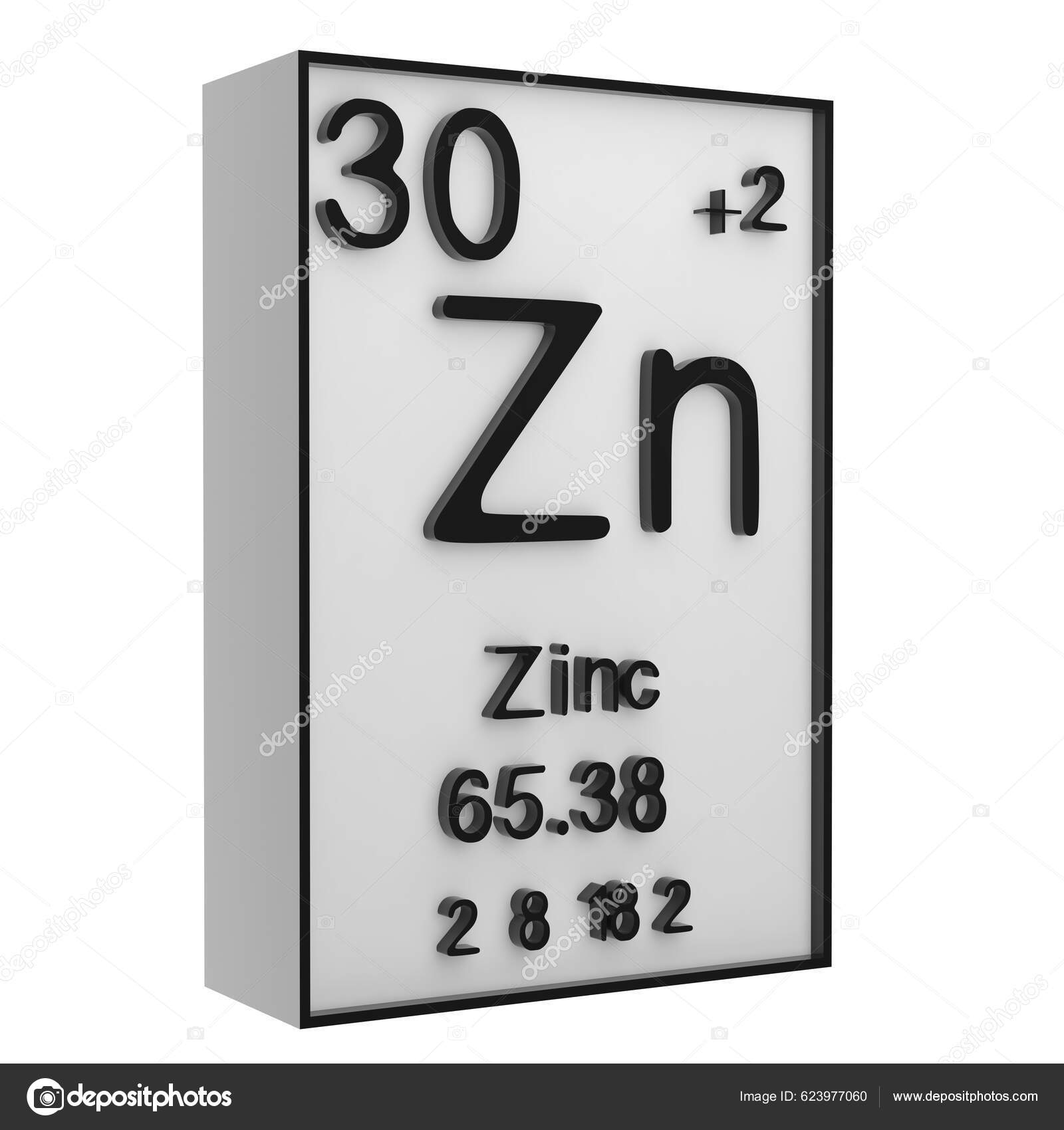 Zinc Symbol