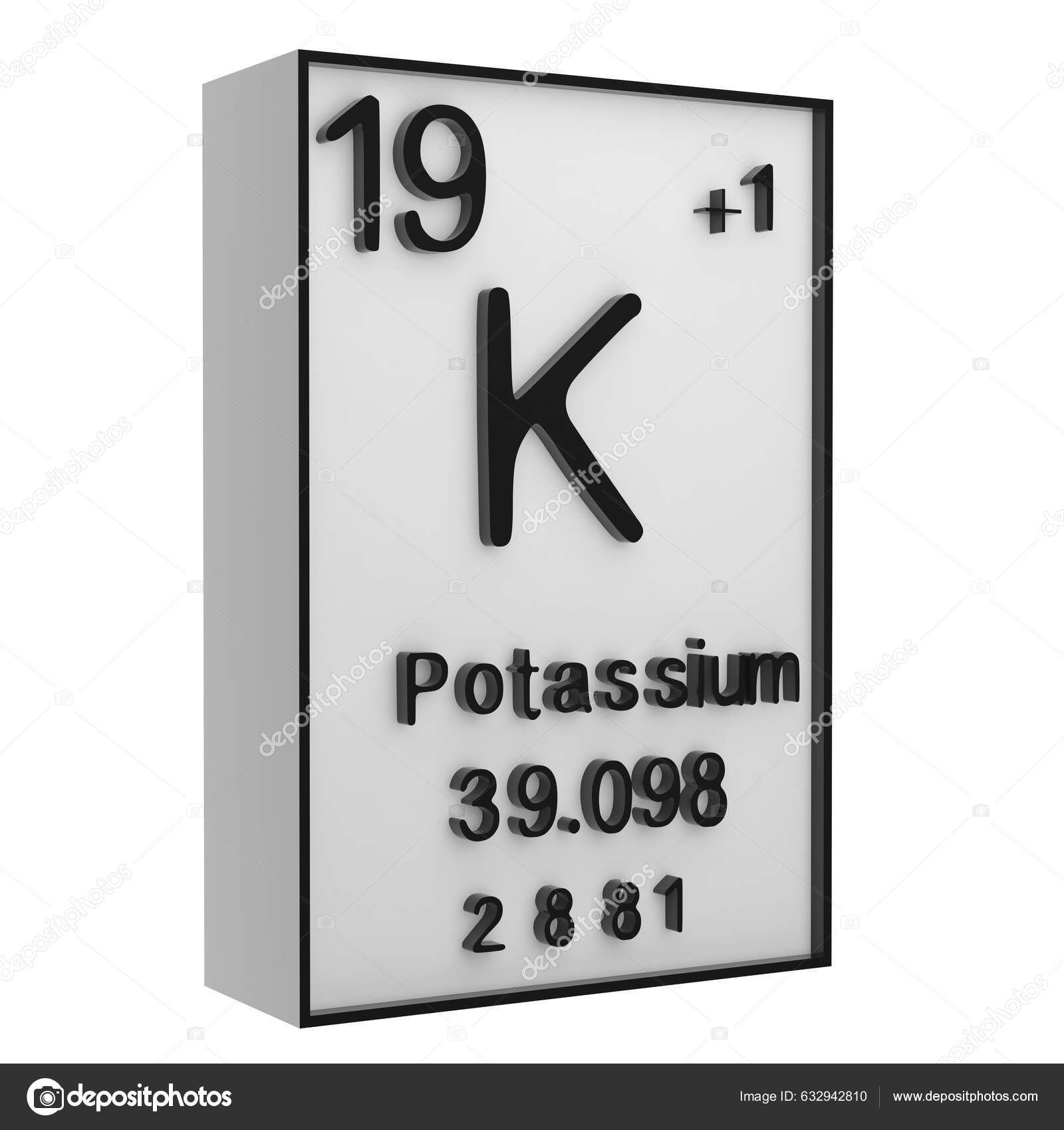 Potassium Atomic Number