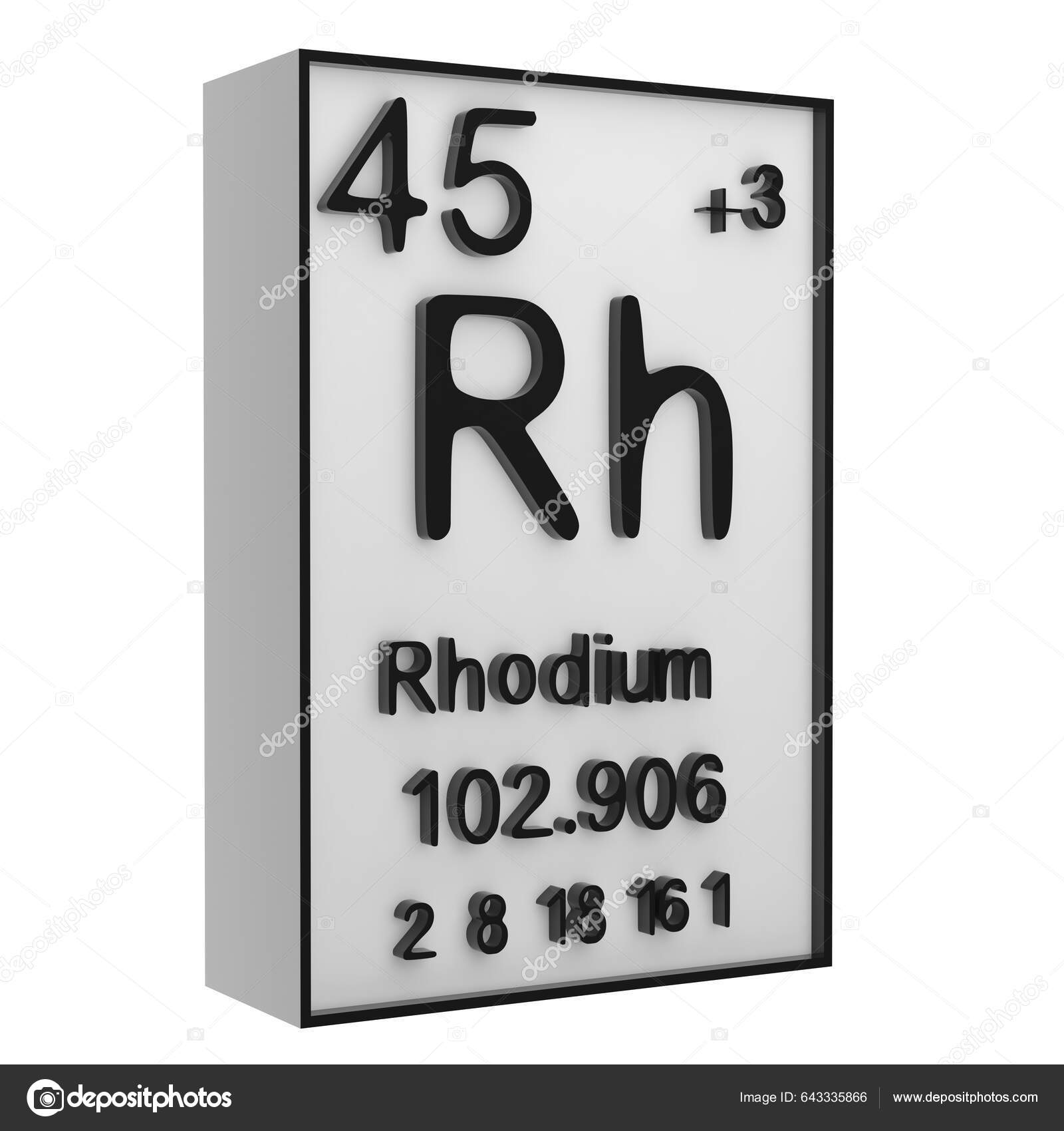 Rhodium Symbol Periodic Table