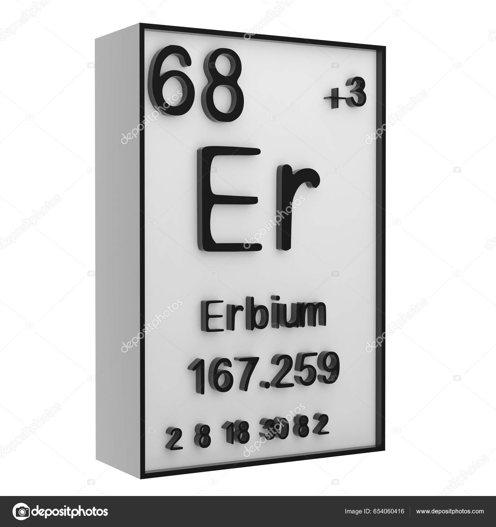 Erbium Periodic Table