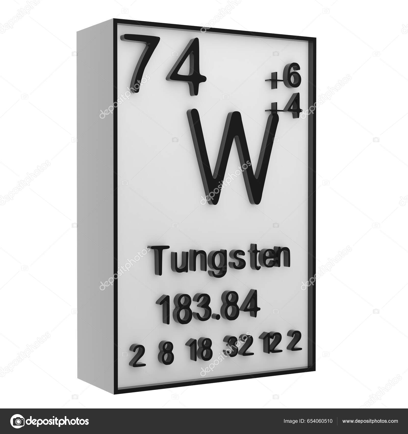Tungsten Periodic Table