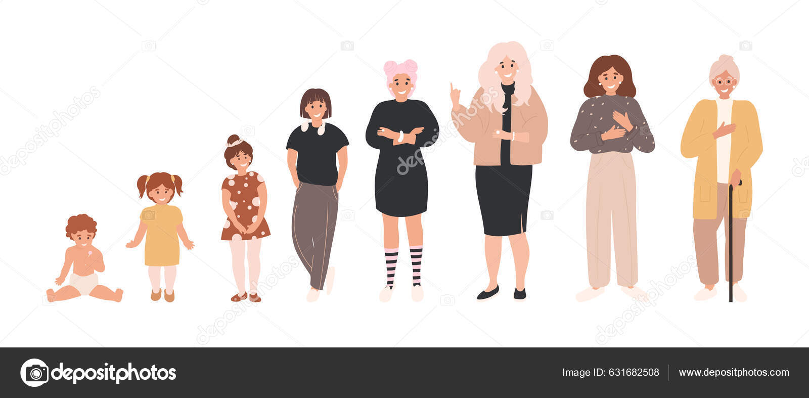 Human Life Cycles Female Growing Aging Concept Women Different Ages ...