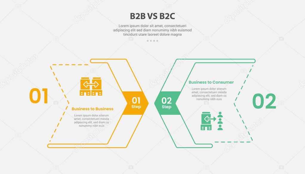 B2B vs B2C infographic outline style with 2 point comparison template with arrow box with ...