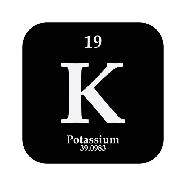 Potassium hydroxide Stock Photos, Royalty Free Potassium hydroxide ...