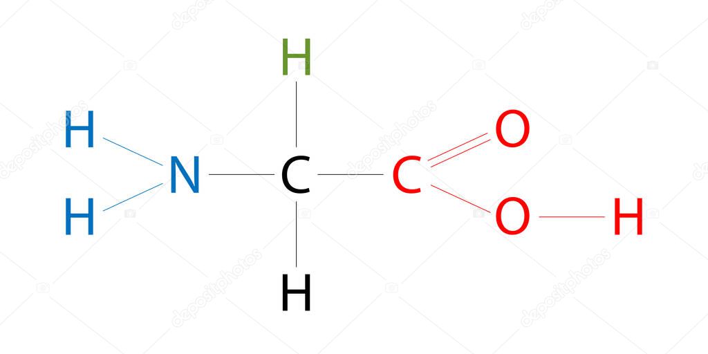 La estructura de la glicina. La glicina es un aminoácido que tiene un ...