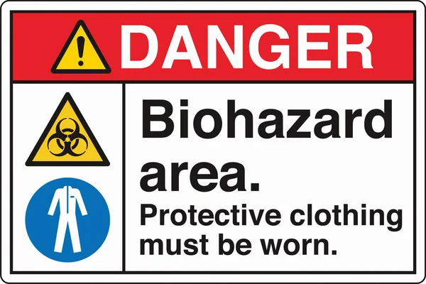 Ansi Z535 Safety Sign Marking Label Symbol Pictogram Standards Danger ...