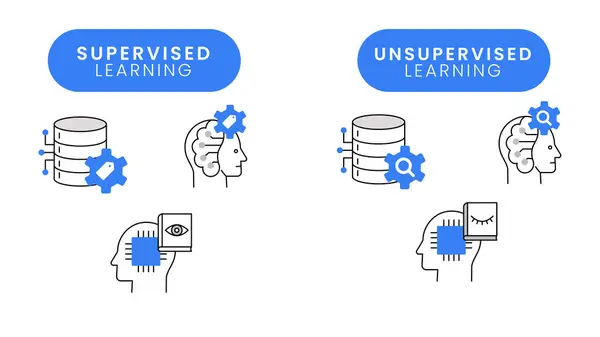 Iconos para el aprendizaje supervisado y no supervisado. Iconos para el aprendizaje supervisado ...