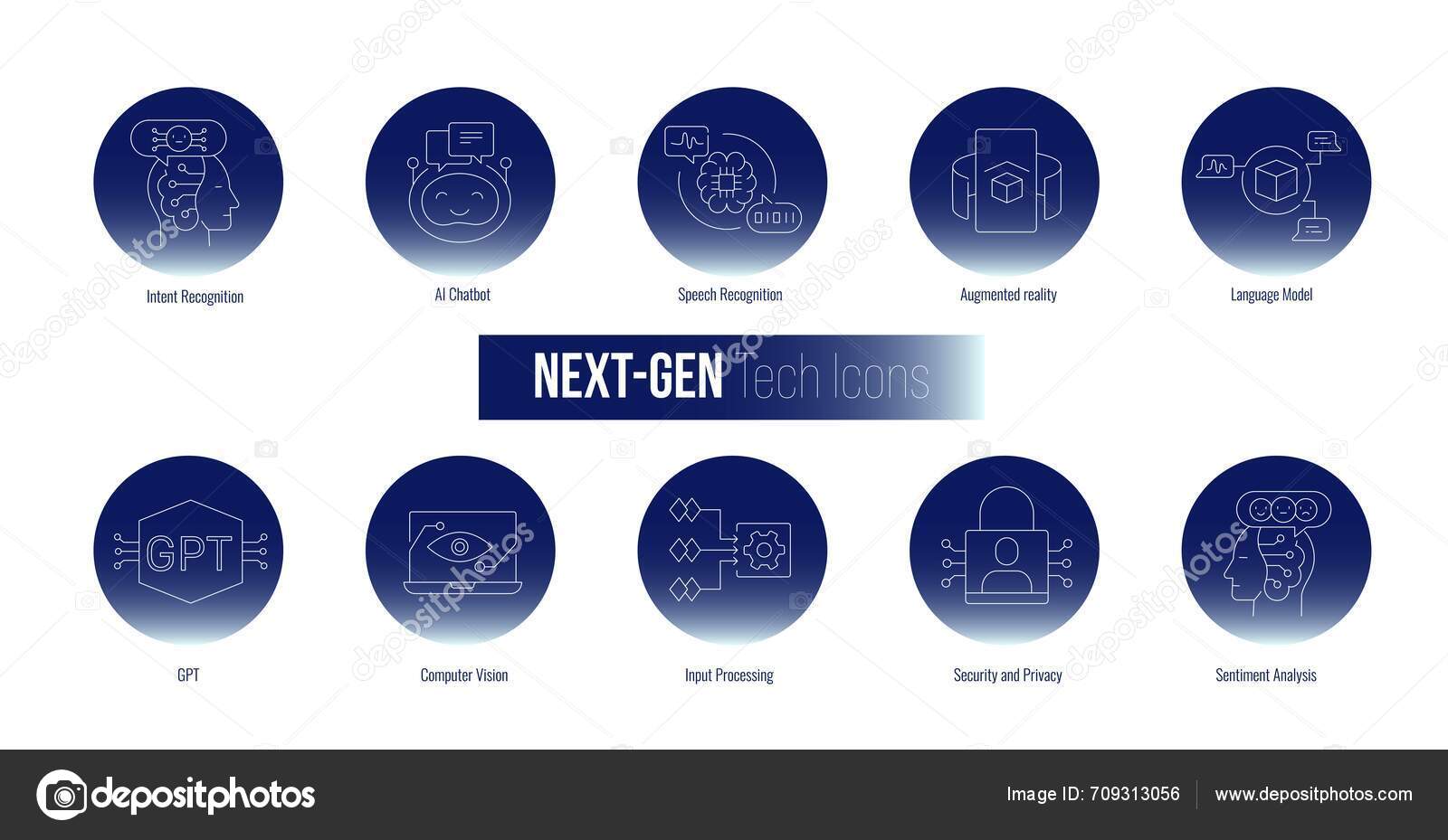 Next Gen Tech Icons Illustrating Sentiment Analysis Language Model ...