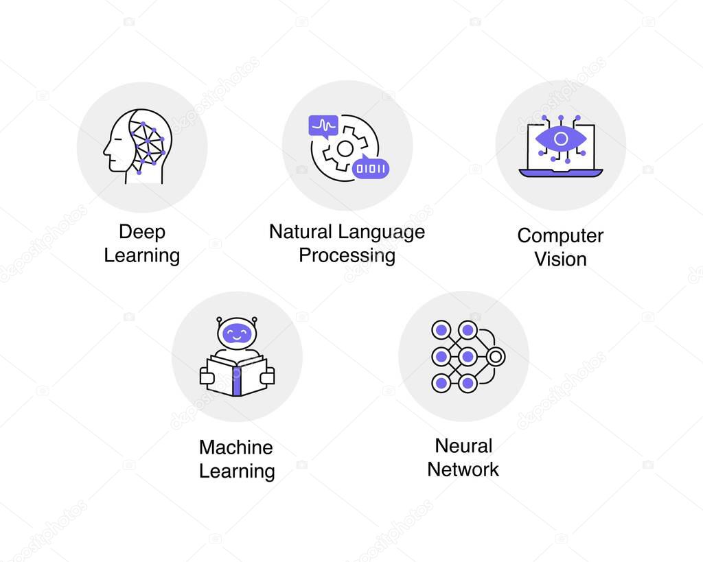 Colecci n avanzada de iconos de IA: aprendizaje profundo, red neuronal, visi n por computadora ...