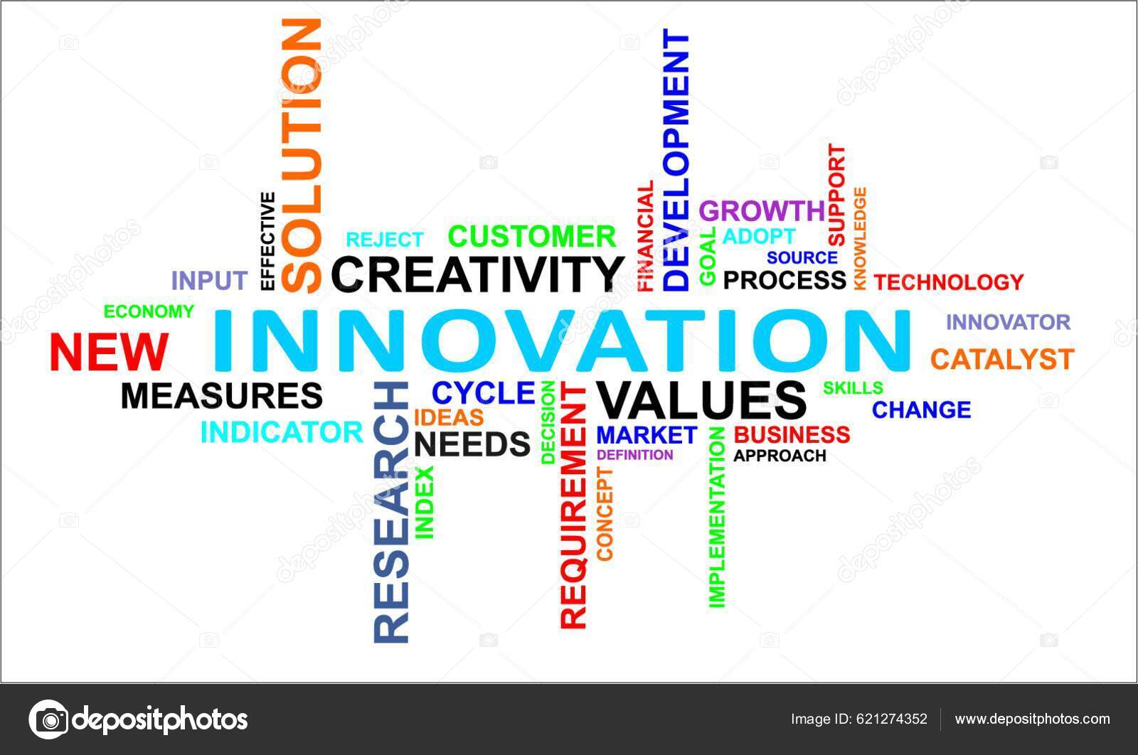 Palabra Nube Innovación Moderna Ilustración Vectorial Vector de stock ...