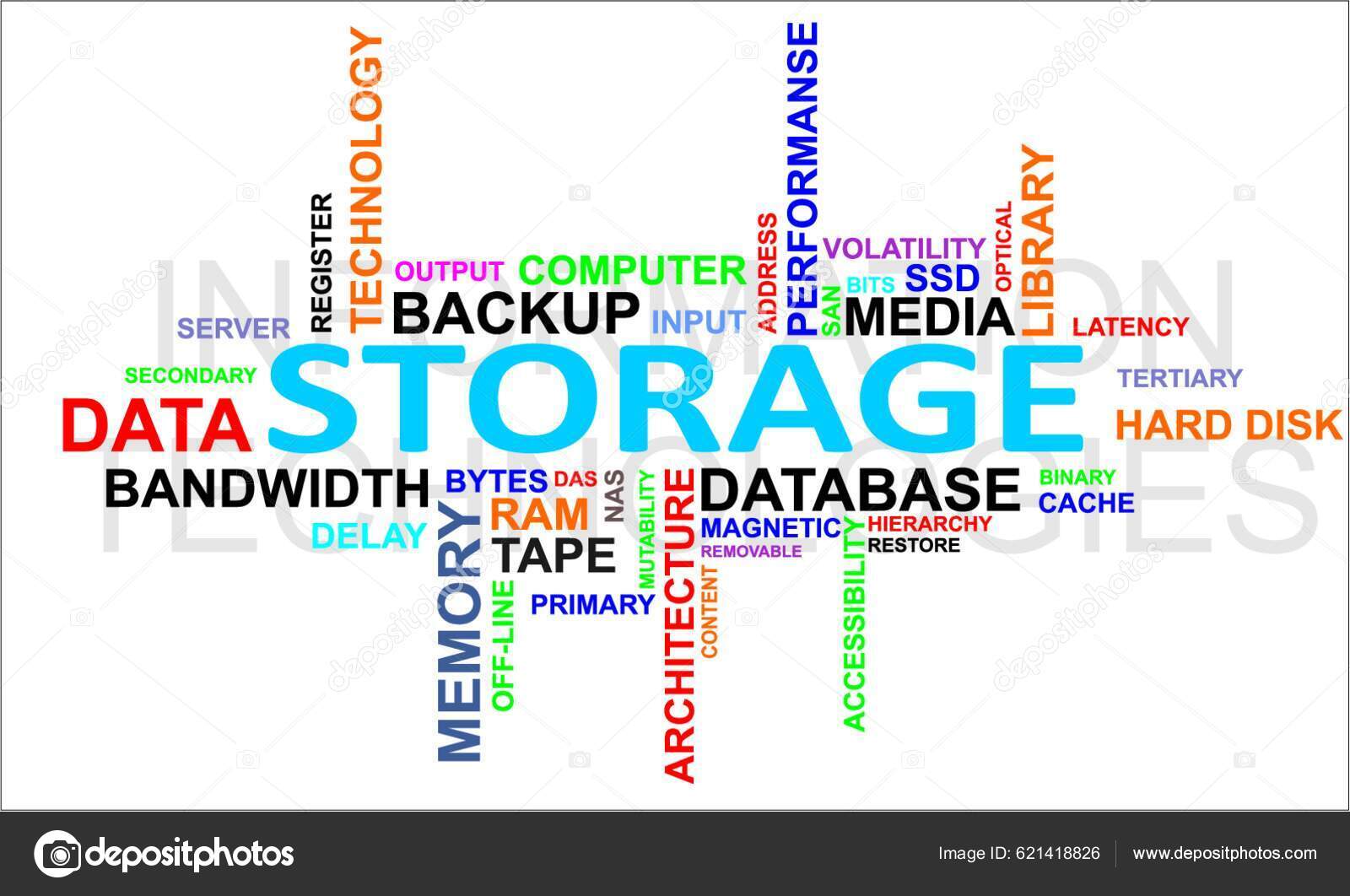 Illustration Word Cloud Storage Stock Vector by ©YAY_Images 621418826