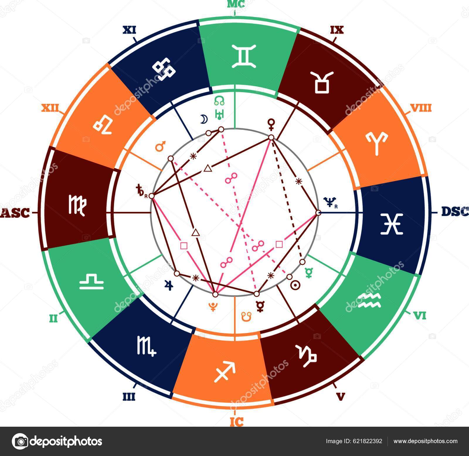 Astrología Vector Fondo Ilustración Vectorial Gráfica Vector de stock ...
