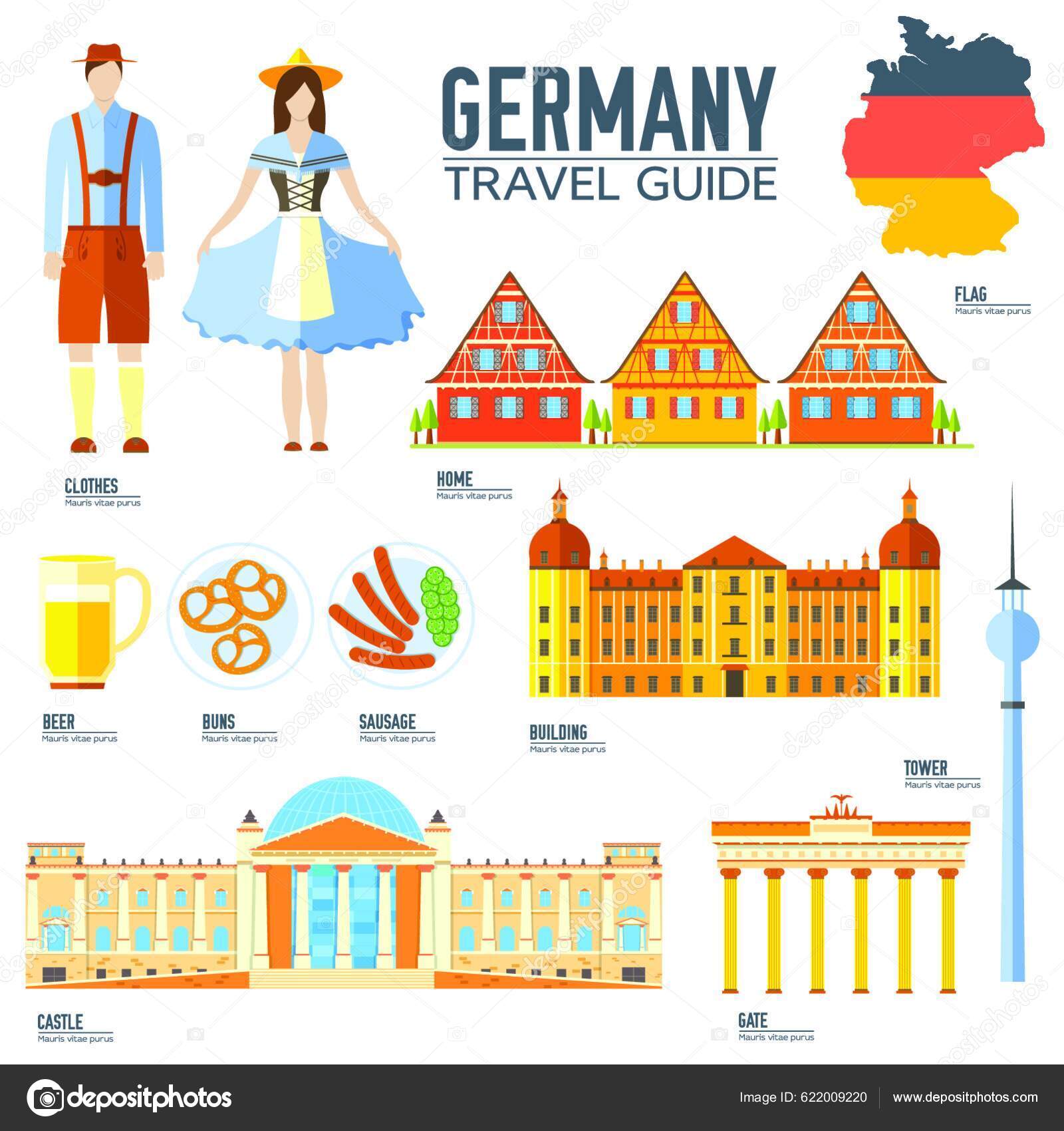 Country Germany Travel Vacation Guide Goods Places Features Set ...