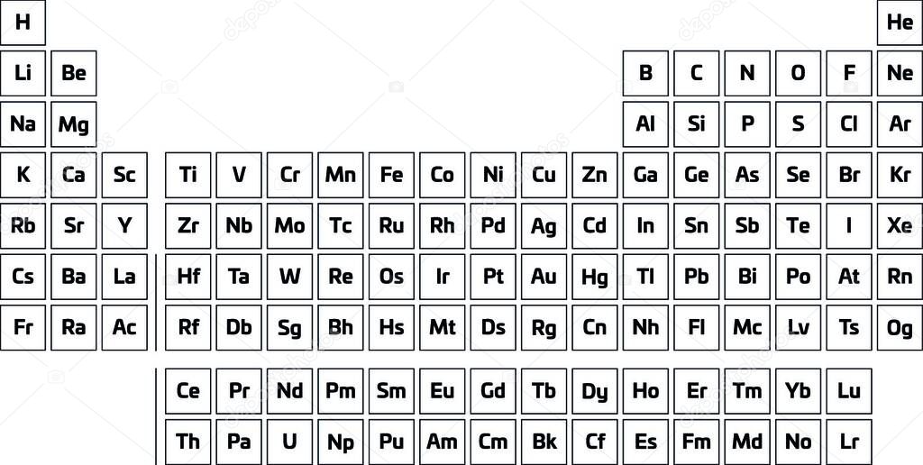 Elementlerin Periyodik Tablosu Kimyasal Elementlerin Sembolleri Ile ...
