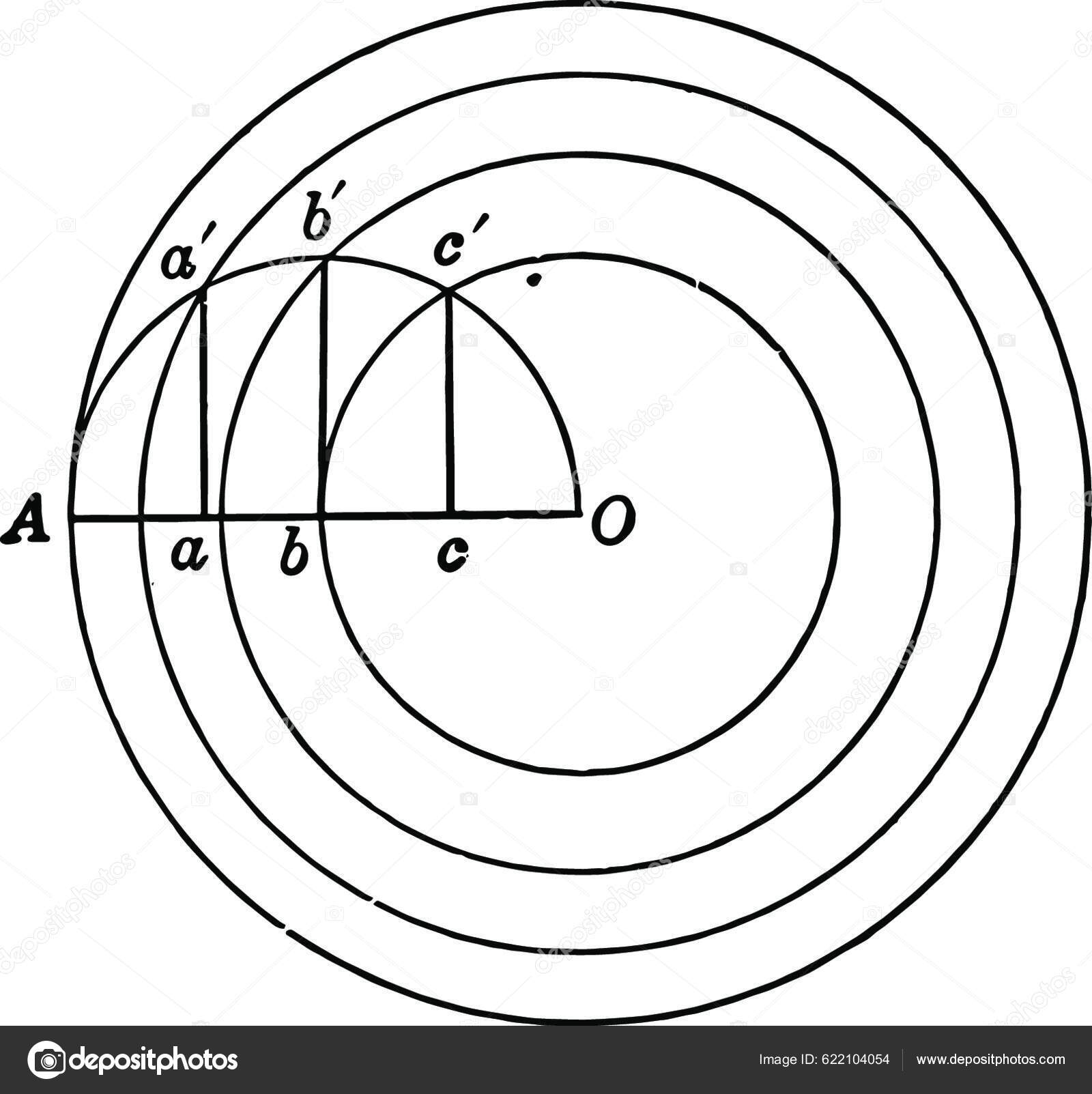 Dividing Circle Equal Parts Concentric Vintage Illustrat Stock Vector ...