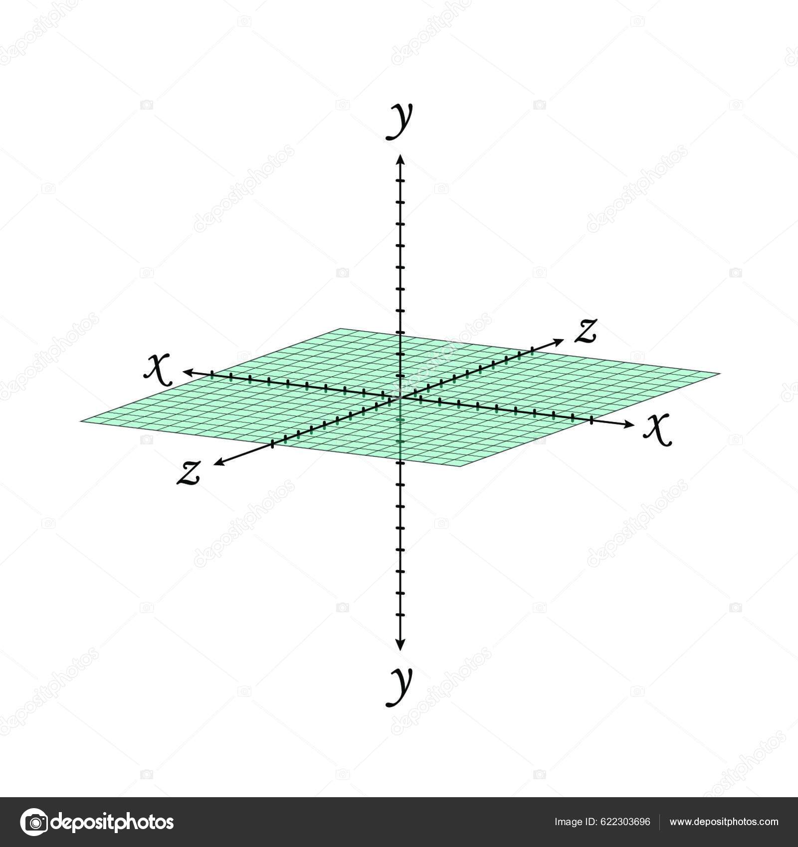 Cartesian Octant Plane Navigation Coordinate System Perspective Grid ...