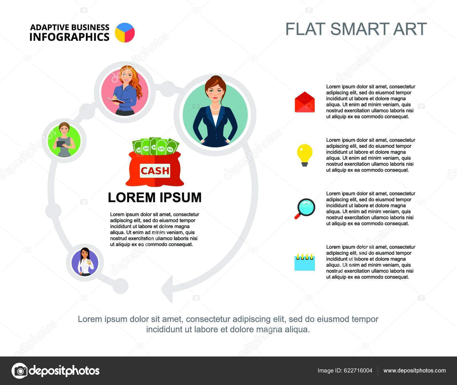 Four Elements Cycle Process Chart Template Presentation Stock Vektor od ...
