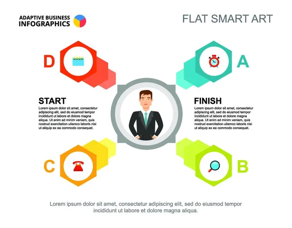 Four Steps Plan Process Chart Template Presentation Stock Vector by ©YAY_Images 622716058