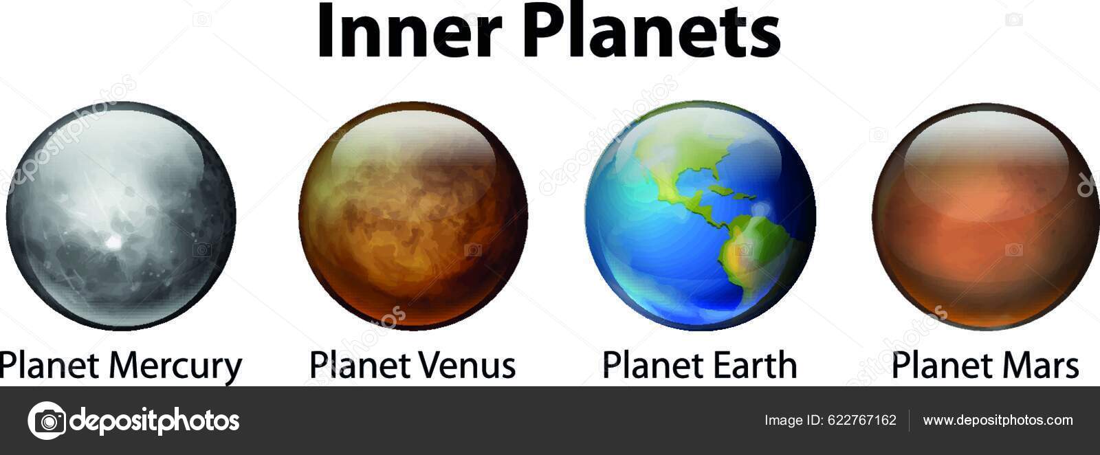 Illustration Inner Planets Stock Vector by ©YAY_Images 622767162