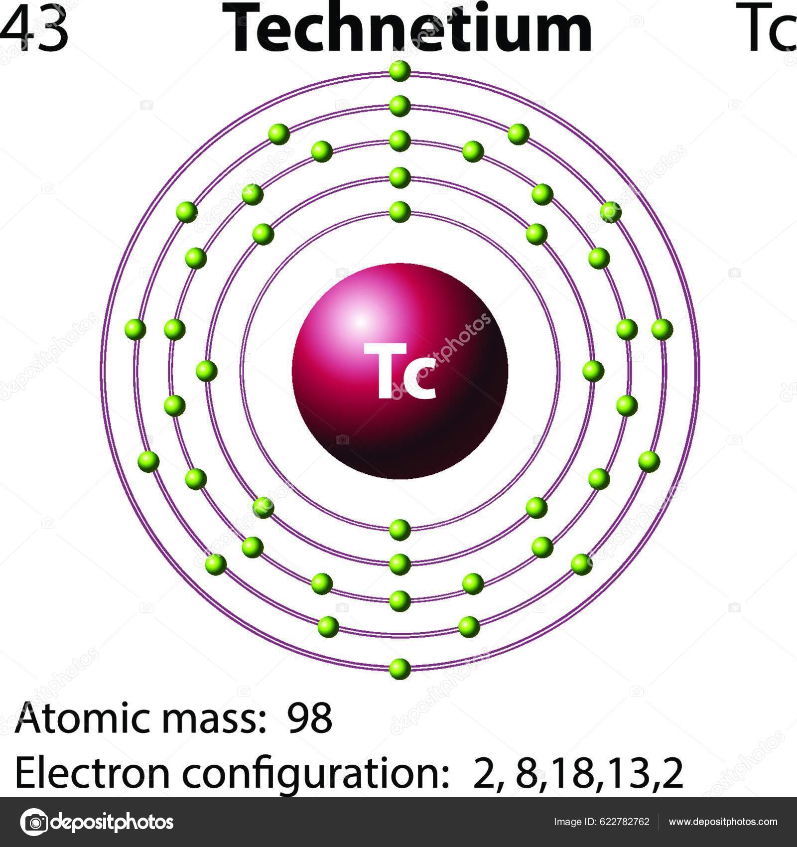 Diagrama De Electrones