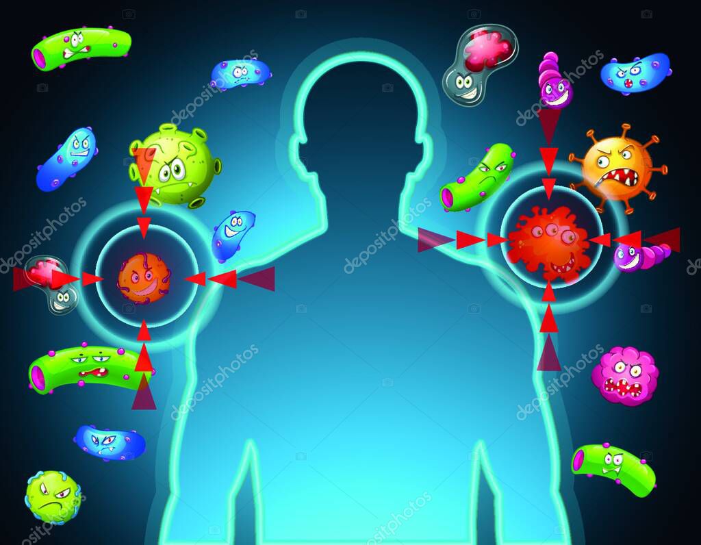 Cuerpo Humano Bacterias Vector de stock por ©YAY_Images 622786606