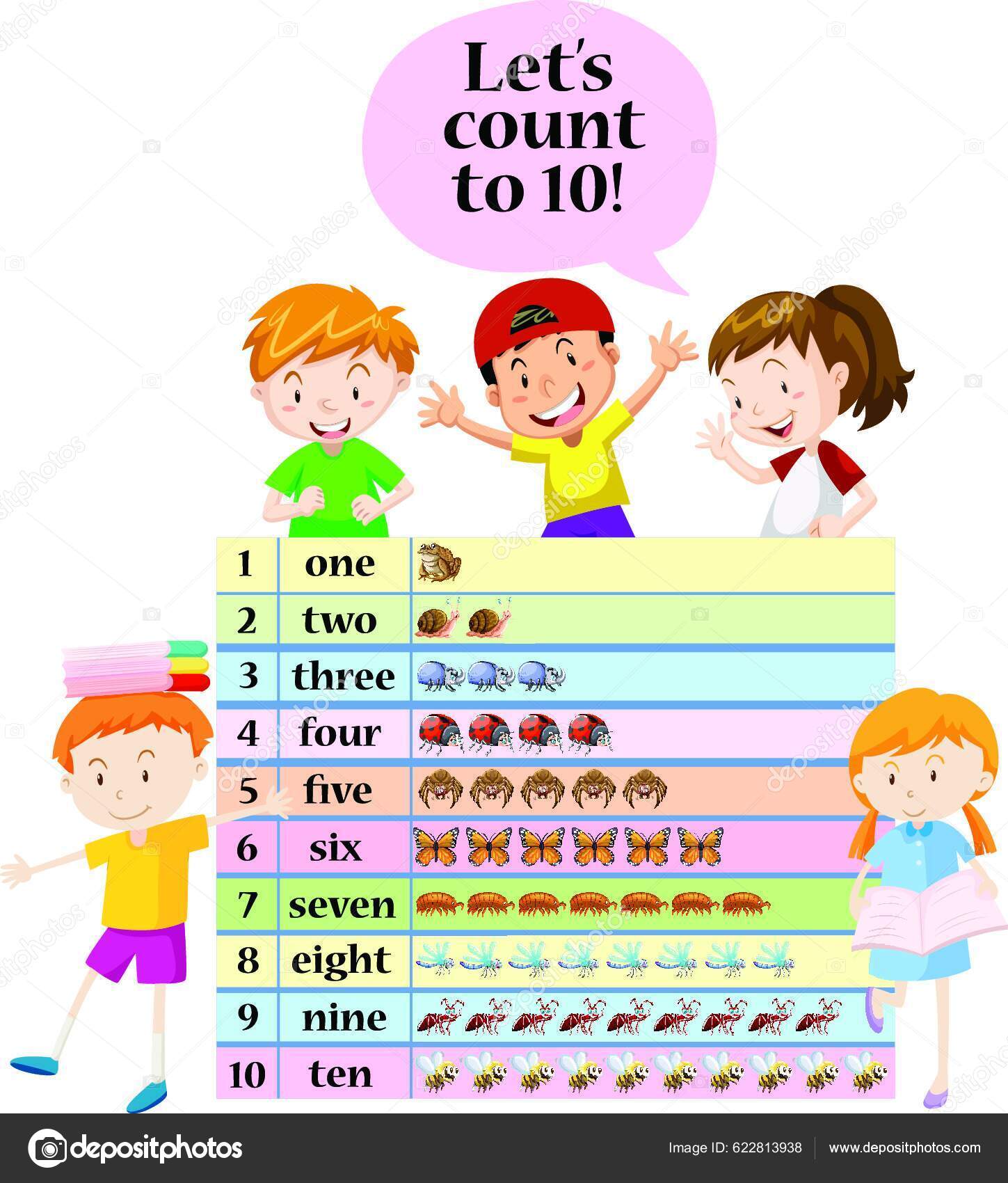 Kids Counting Numbers Chart Stock Vector by ©YAY_Images 622813938