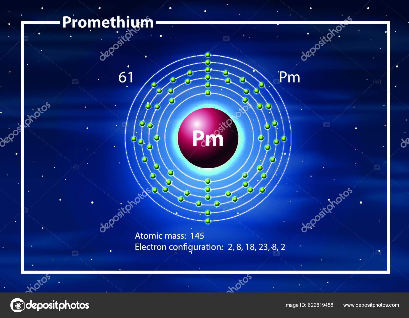 Chemist Atom Prometh Diagram Stock Vector by ©YAY_Images 622819458