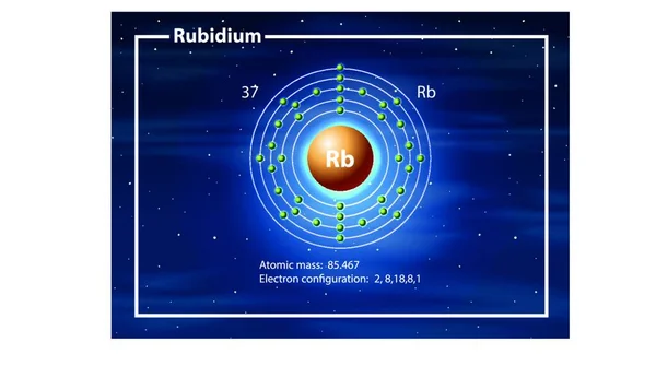 Chromium Atom Diagram Stock Vector by ©YAY_Images 622822346