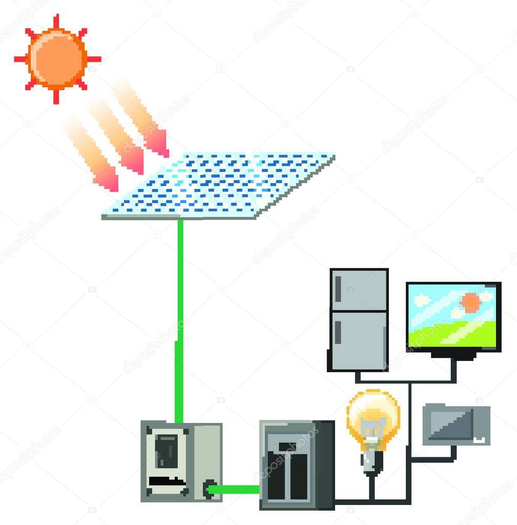Diagrama Que Muestra Luz Solar Energía Solar Vector de stock por ©YAY ...