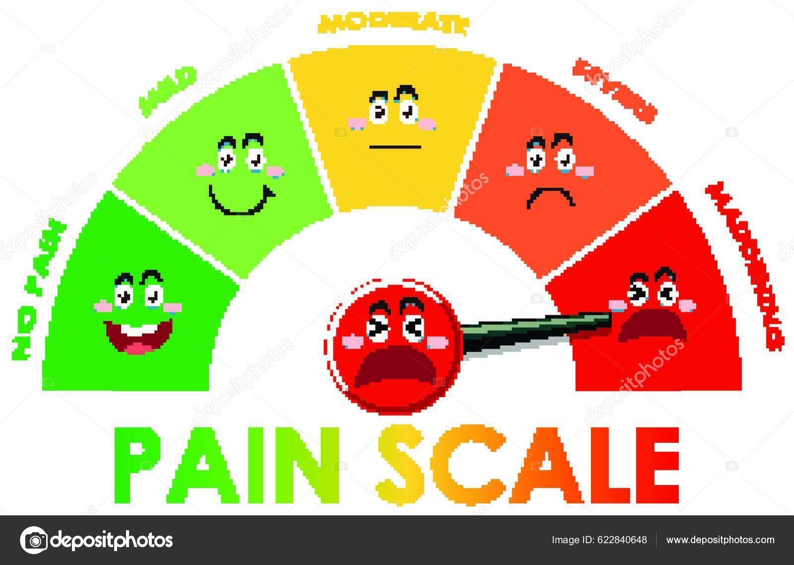 Diagrama Que Muestra Nivel Escala Dolor Con Diferentes Colores Vector ...