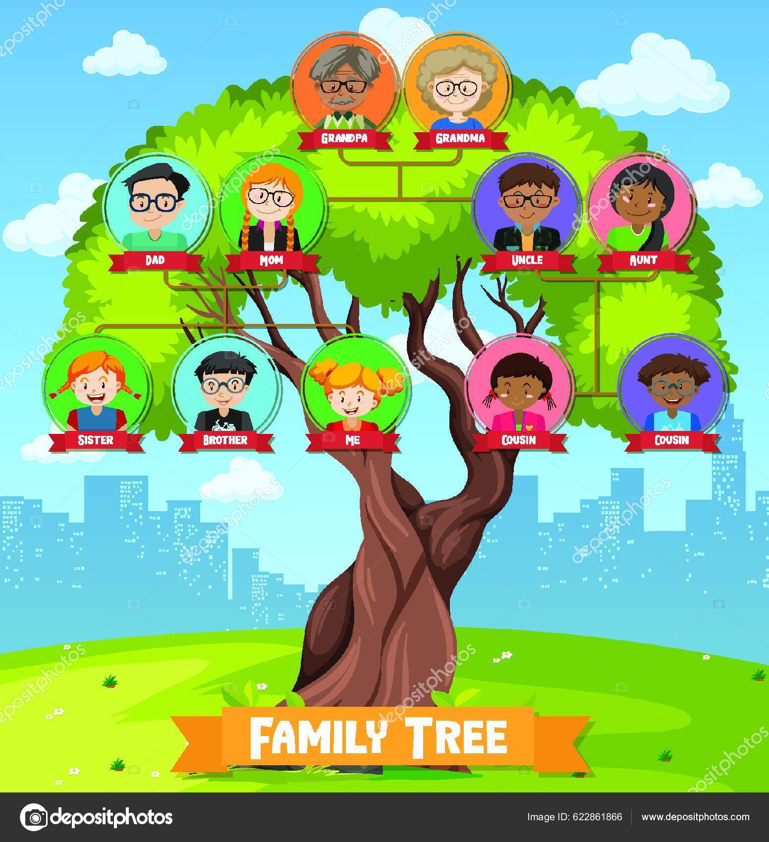 Diagram Showing Three Generation Family Tree Stock Illustration by ©YAY ...
