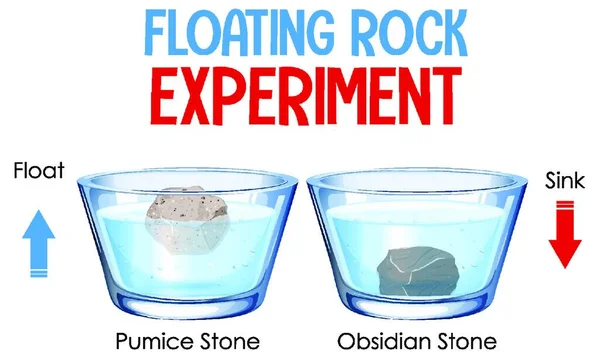 Electrolysis Diagram Experiment Education Stock Vector by ©YAY_Images ...