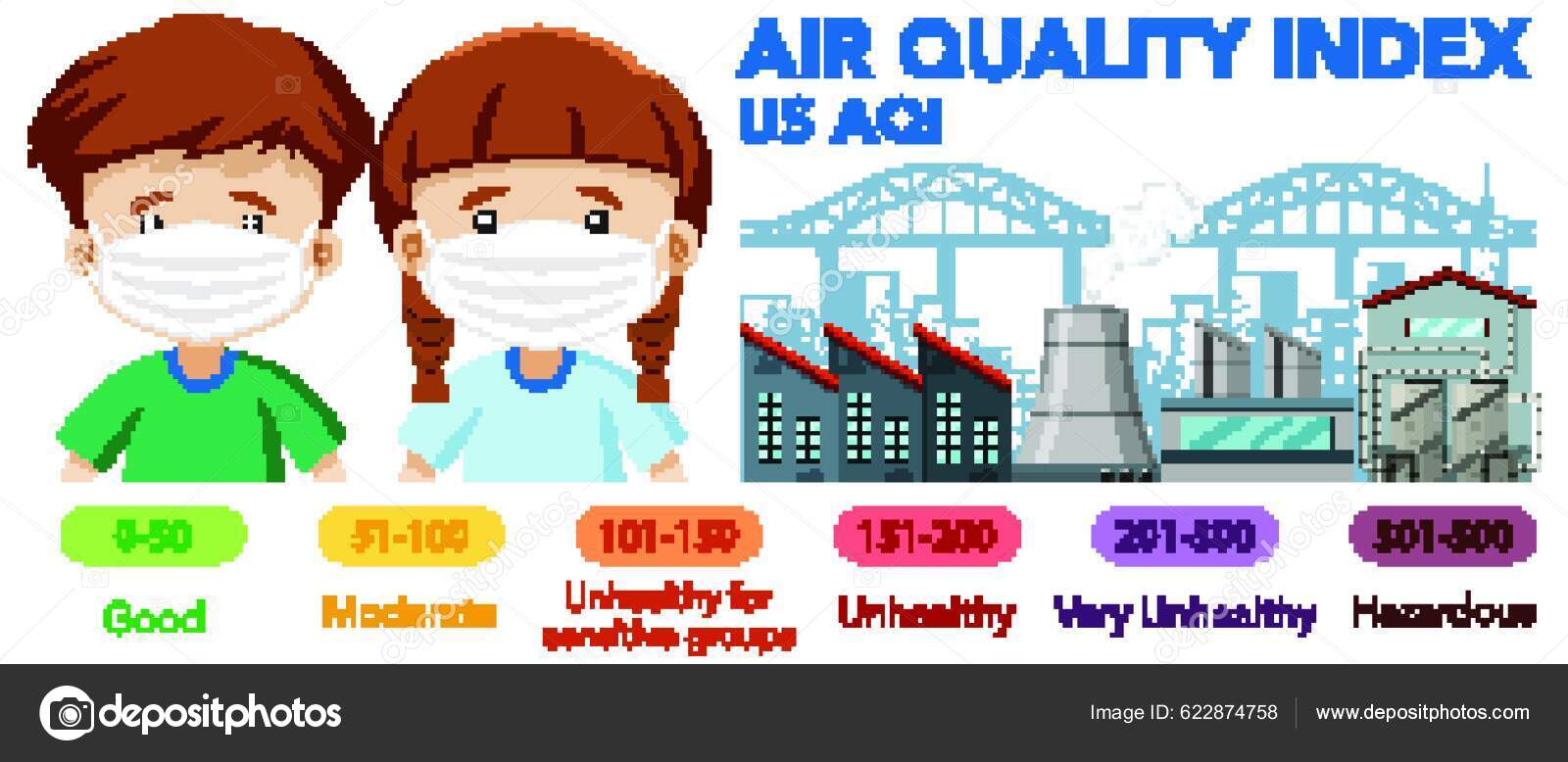 Diagram Showing Air Quality Index Color Scales Stock Vector by ©YAY ...