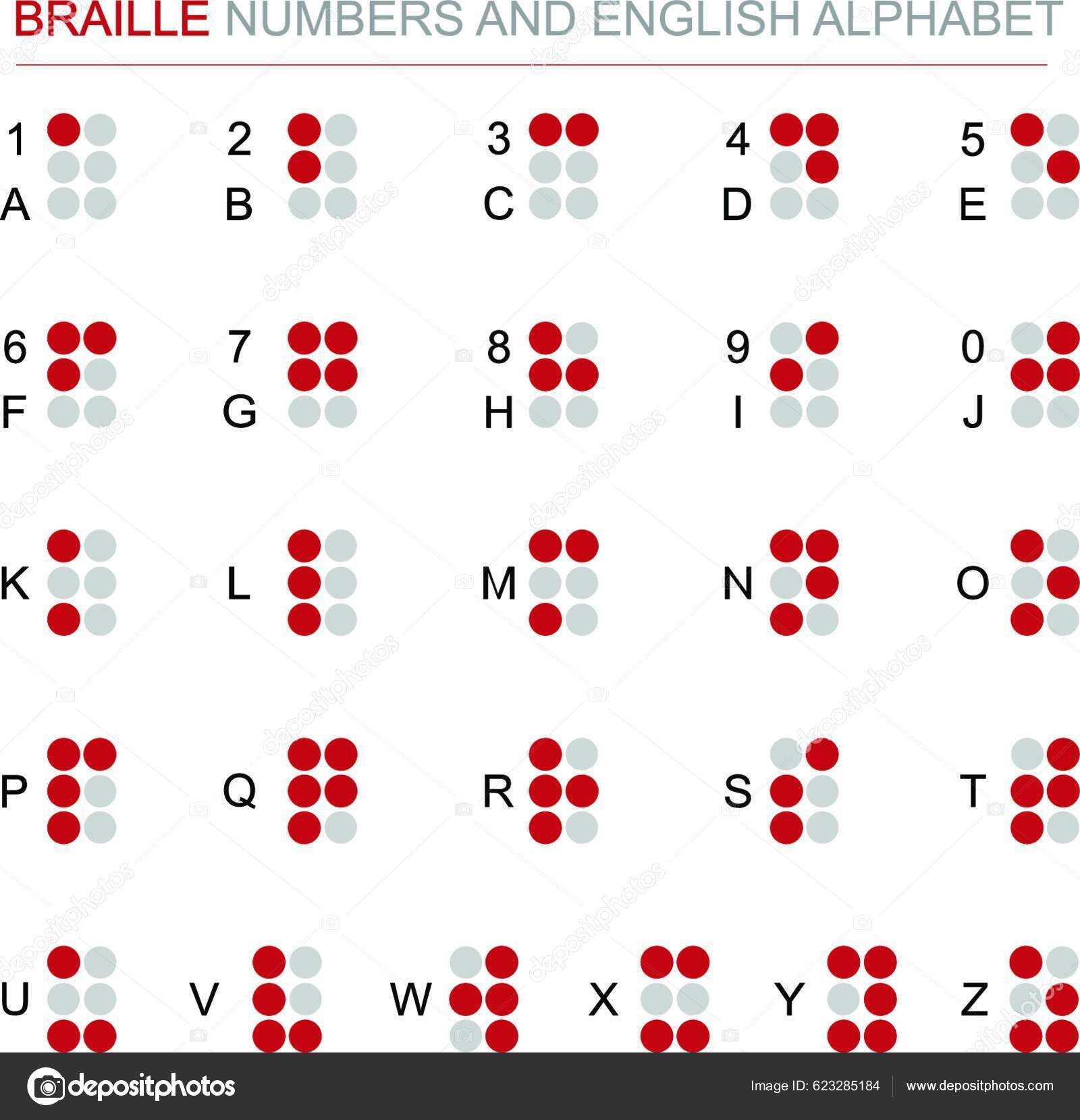 Braille Number English Alphabet Vector Set Alphabet Disabled People ...
