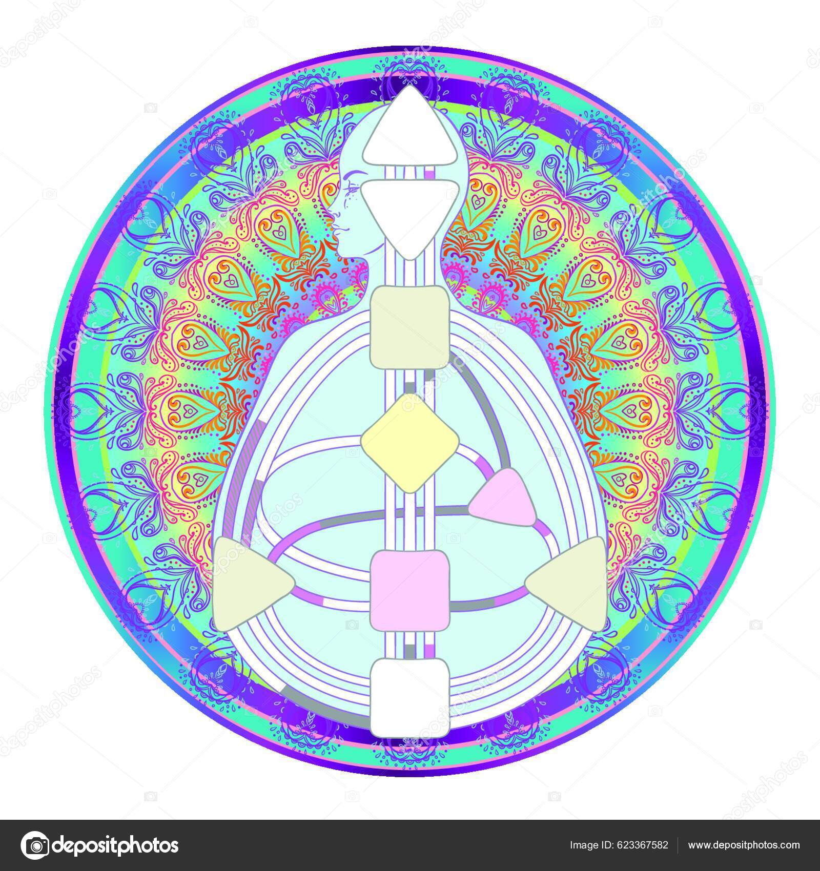 Human Design Bodygraph Chart Design Vector Isolated Illustration Stock ...