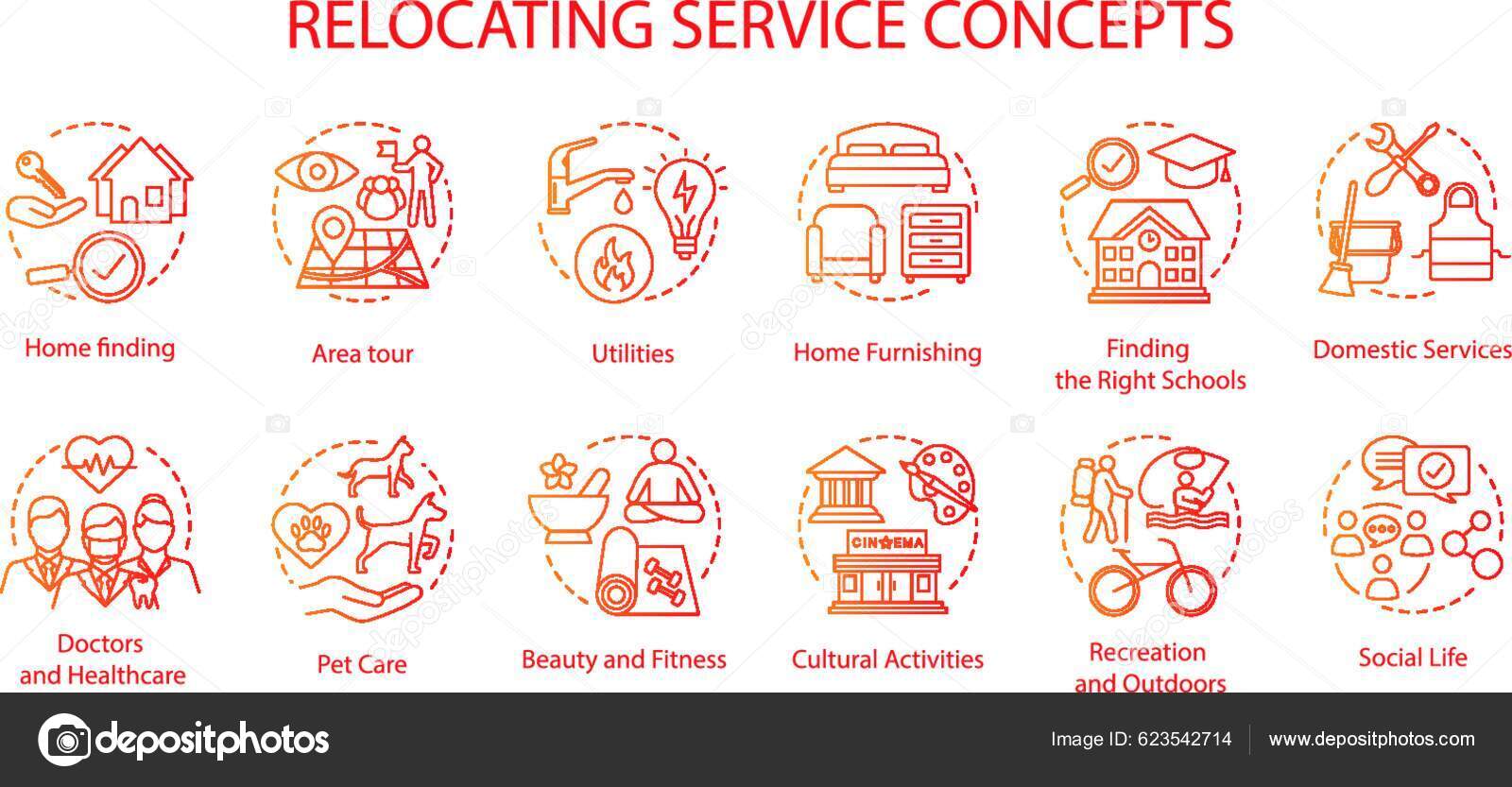 Moving House Services Concept Icons Set Relocation Changing Dwelling ...