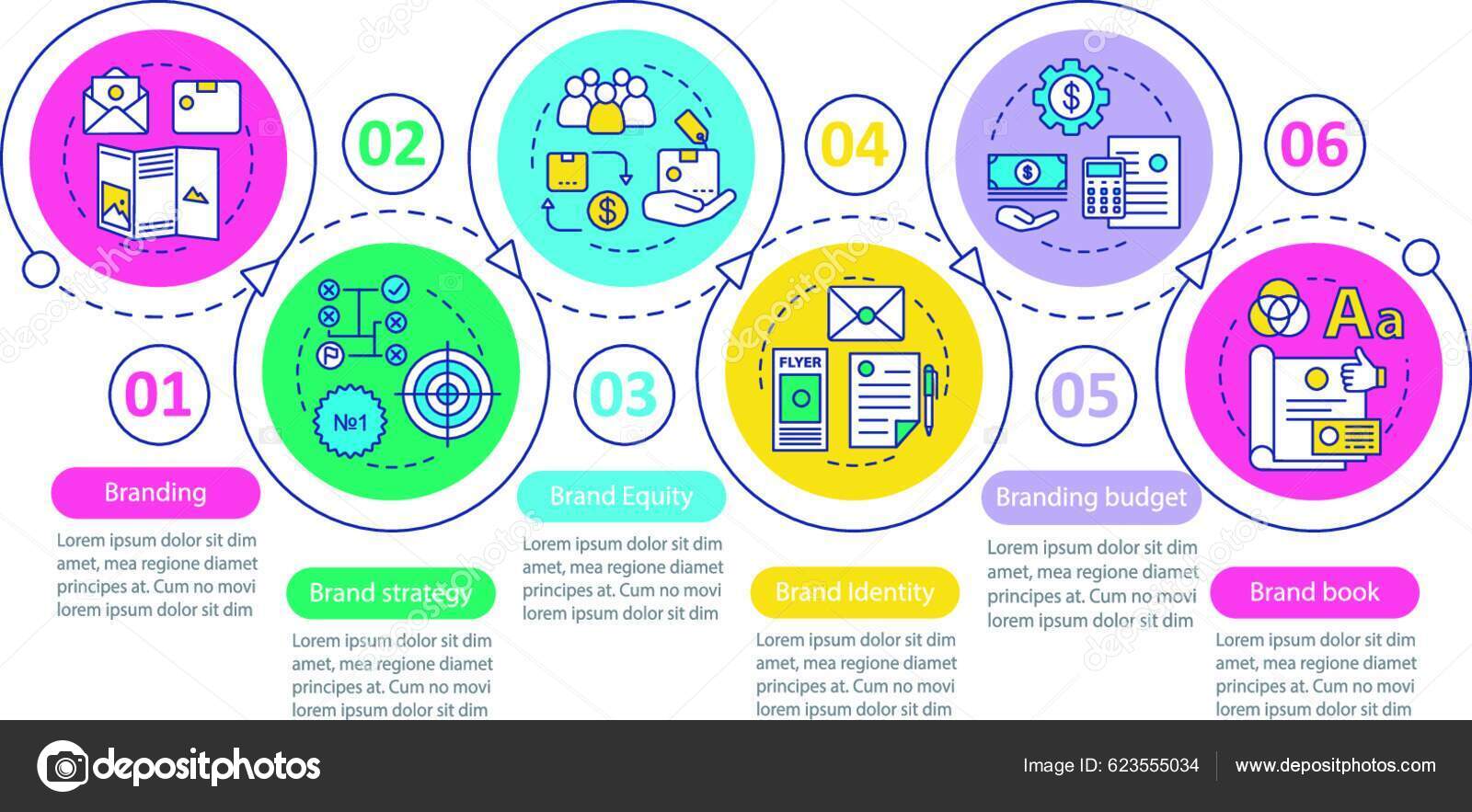 Branding Vector Infographic Template Stock Vector Image by ©YAY_Images ...