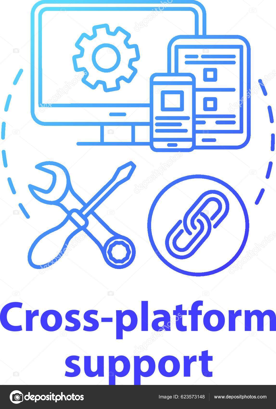 Cross Platform Support Concept Icon Software Development Idea Thin Line ...