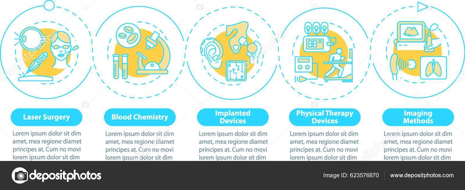 Biomedical Engineering Vector Infographic Template Business ...
