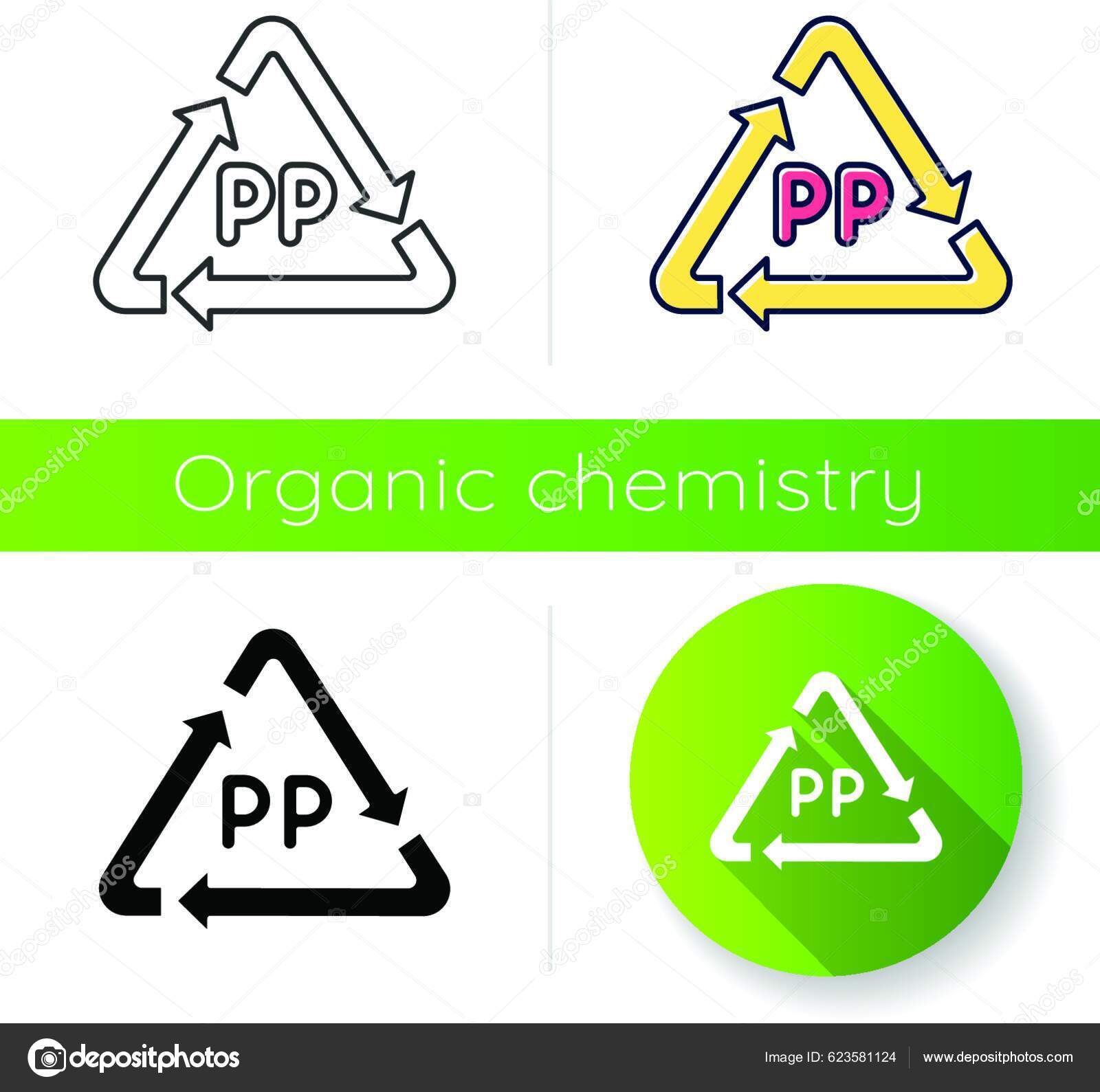 Symbol Icon Thermoplastic Polymer Marking Resin Identification Code ...