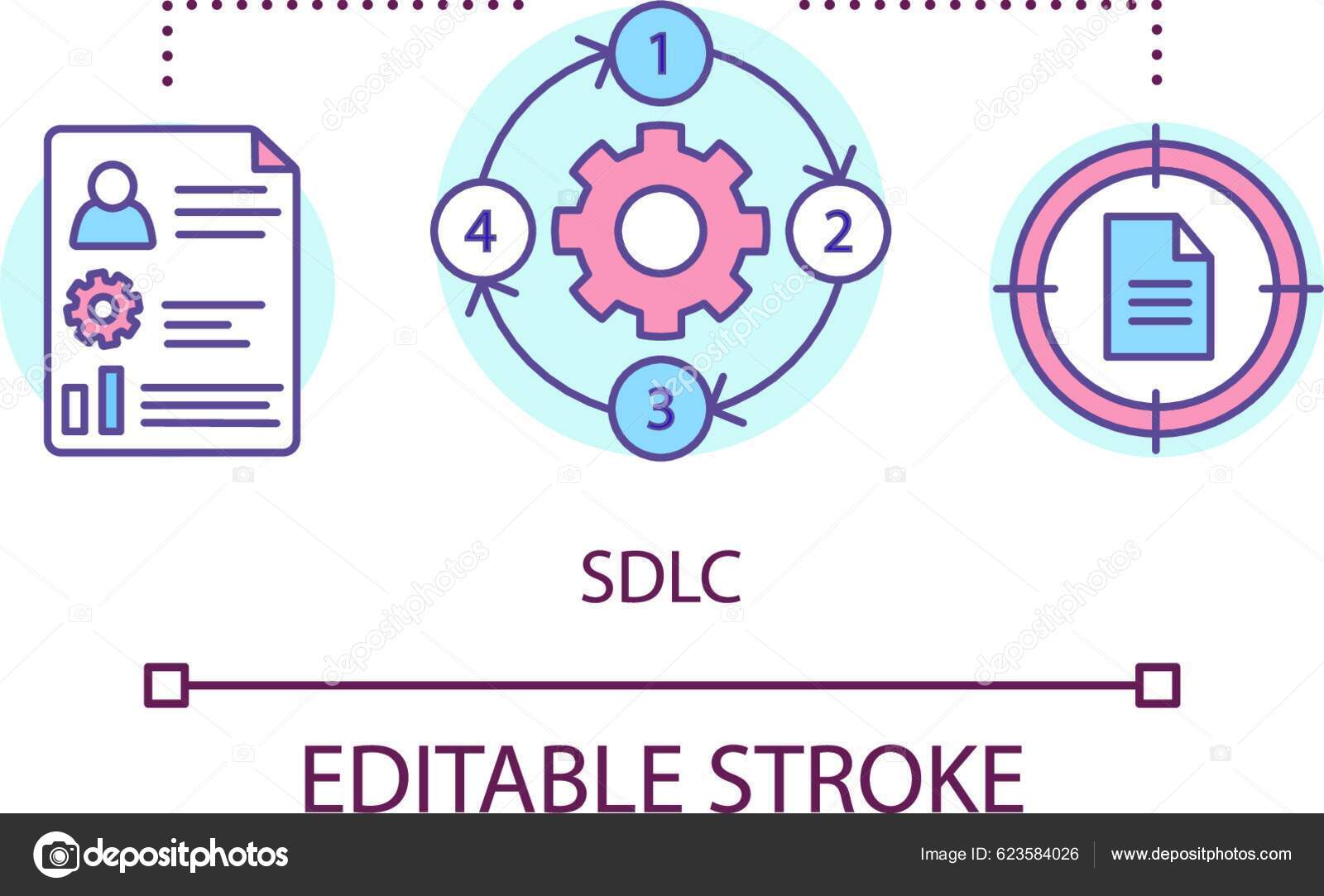 Ikon Konsep Sdlc Software Pengembangan Siklus Hidup Manajemen Proyek ...