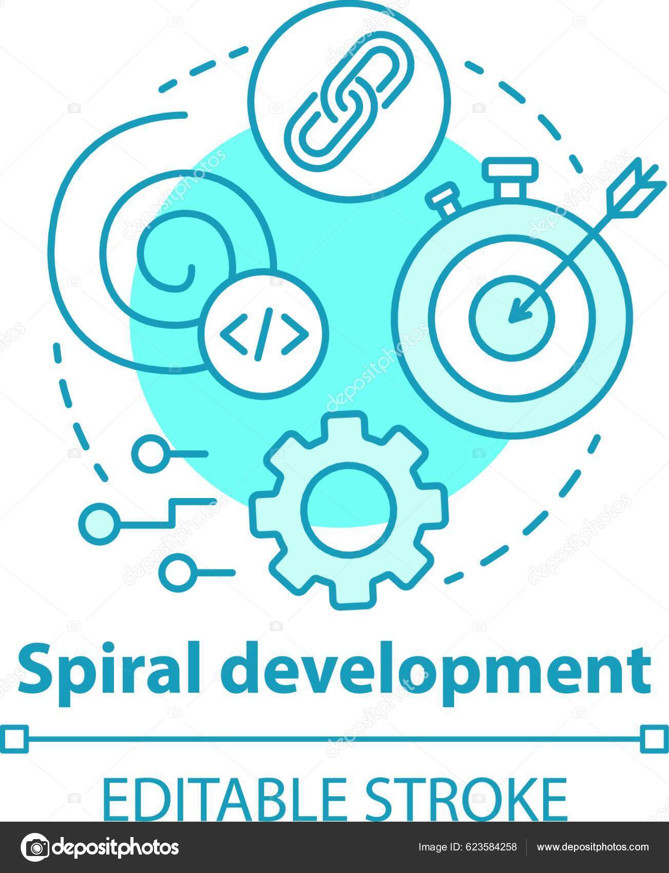 Spiral Development Concept Icon Strategy Management Planning Achieving ...