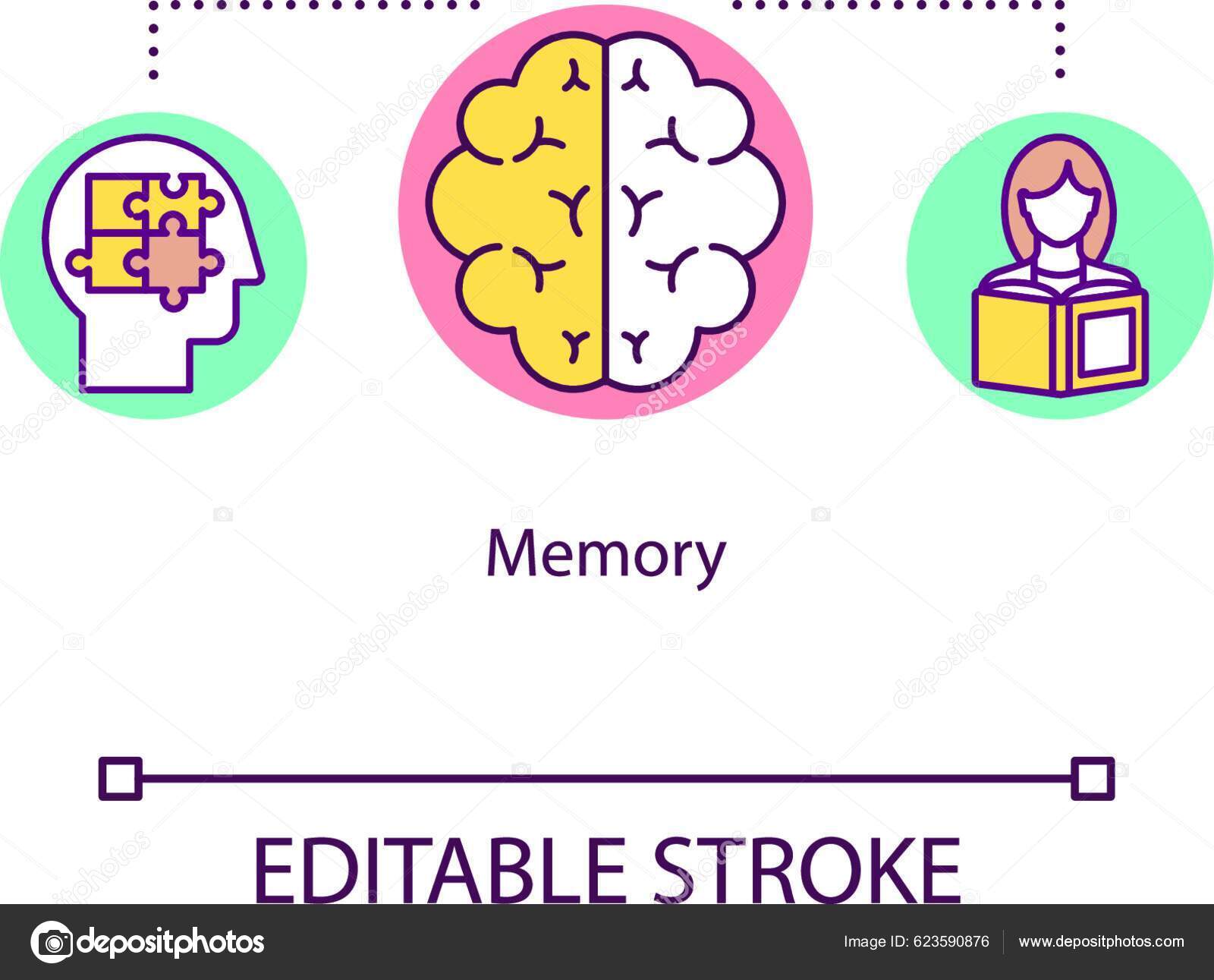 Ikon Konsep Memori Ide Proses Kognitif Ilustrasi Garis Tipis Ingatan Vektor Stok oleh ©YAY ...
