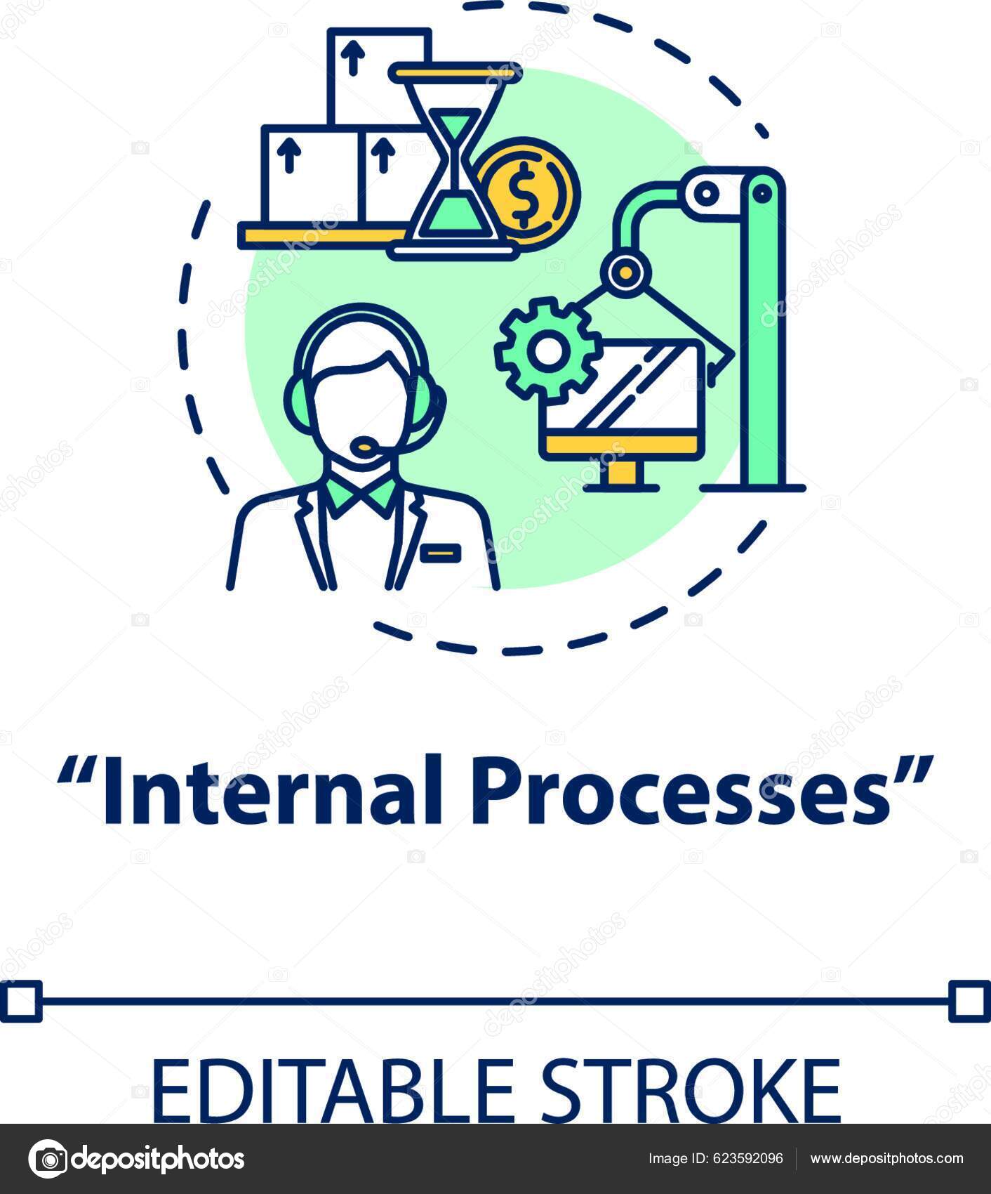 Internal Processes Concept Icon System Operation Client Attraction ...