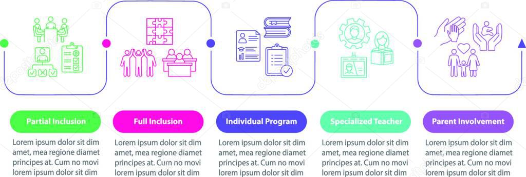 Inclusive education teacher Vector Art Stock Images | Depositphotos