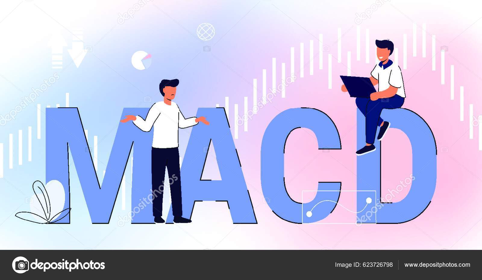 Macd Moving Average Convergence Divergence Indicator Technical Analysis Stock Vector Image by ...